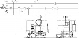 OKK | VB53 高精度立形マシニングセンタ | 工作機械メンテナンスBOX | ジュンツウネット21